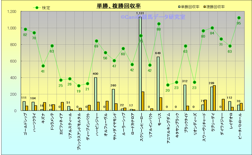 レッドファルクス